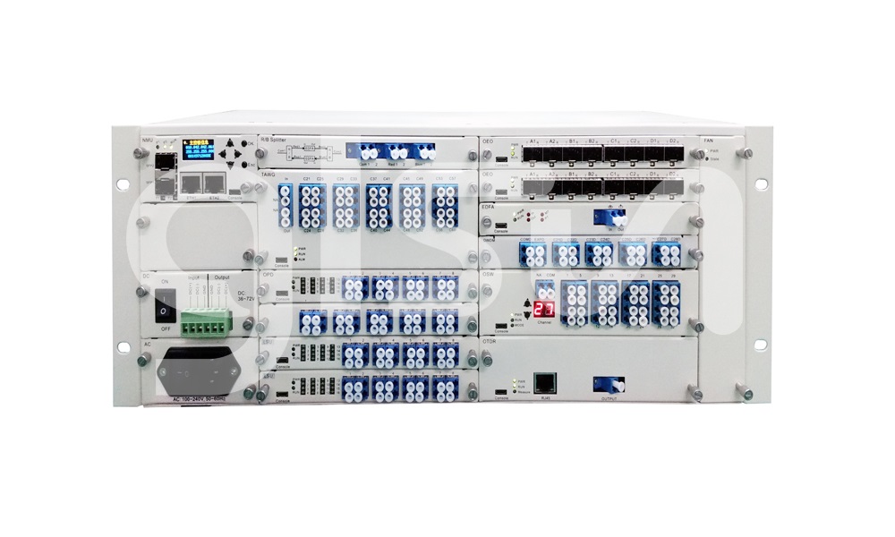 Cable Monitoring System, Fiber Optical Line Monitoring OTS3000|GLSUN