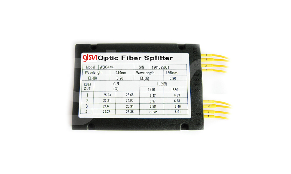 Passive Optical Splitter / Coupler, FBT & PLC Fiber Optic Splitters | GLSUN
