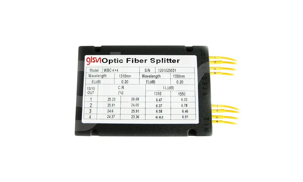Passive Optical Splitter / Coupler, FBT & PLC Fiber Optic Splitters | GLSUN