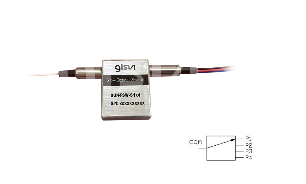 S1x4 Optical Switch, Mechanical Fiber Optical Switches | GLSUN