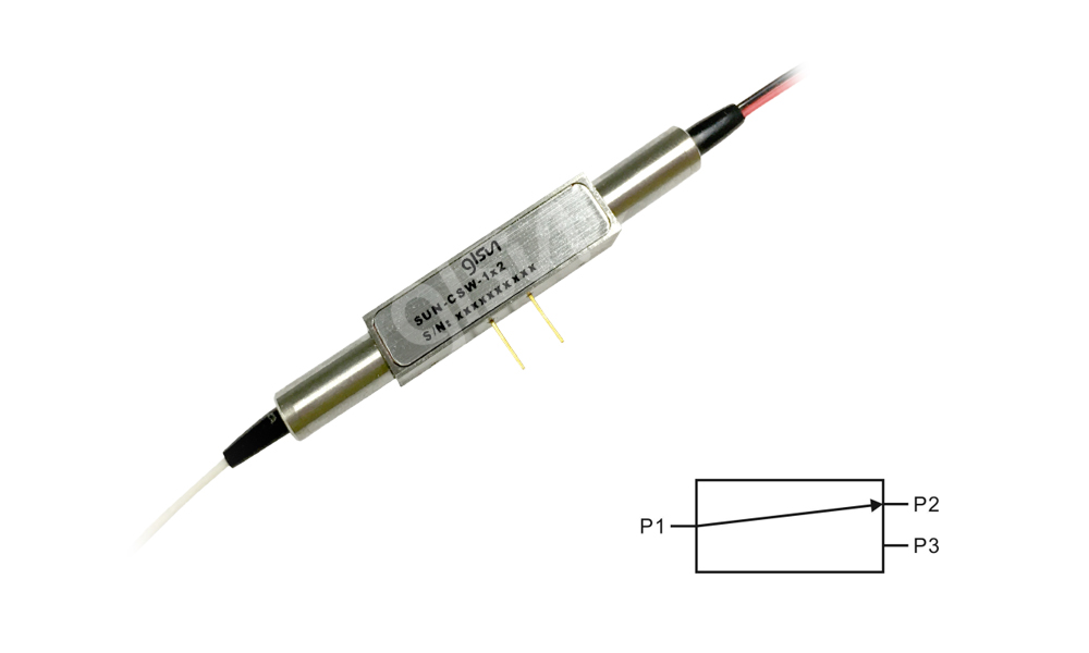 1x2 Magneto Optical Switch, Magnetic Optical Switches|GLSUN