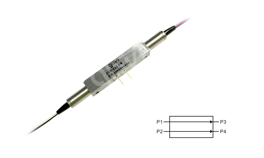 2x2 Magneto Optical Switch,Ultra-fast Optic Switches|GLSUN