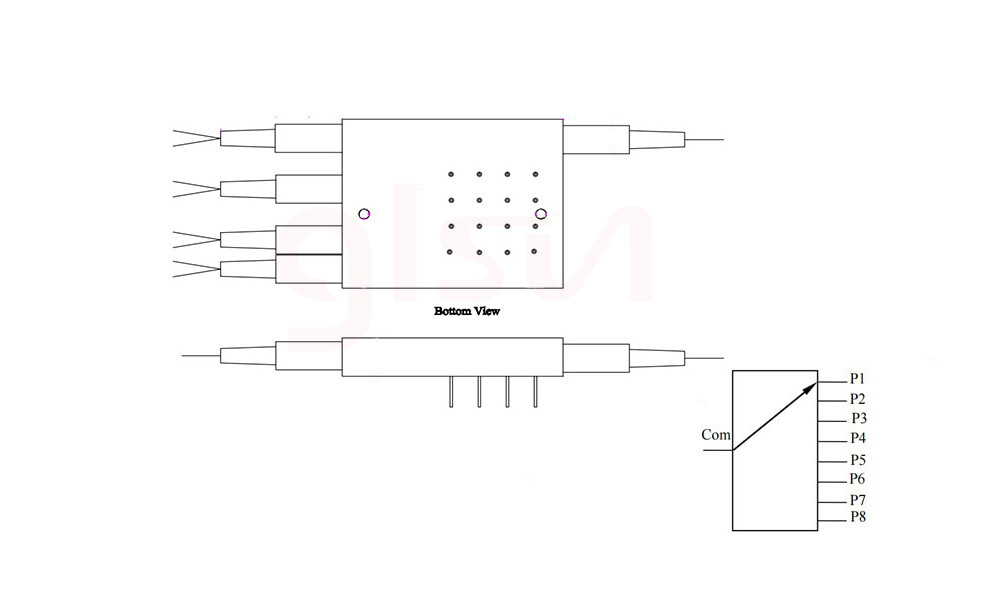 High Power 1x8 Magneto Optical Switch, Ultra-fast Optical Switches | GLSUN