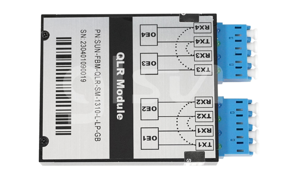 Quad Port 10G LR Fiber Bypass Module | Long-Range High-Density Optical ...