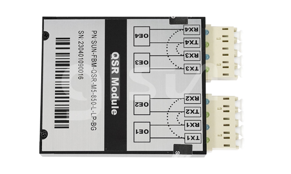 Quad Port 10G SR Fiber Bypass Module | High-Density 10G Network ...