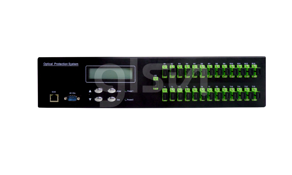 DFB лазерный чип, оптический переключательный модуль, WDM сеть | GLsun